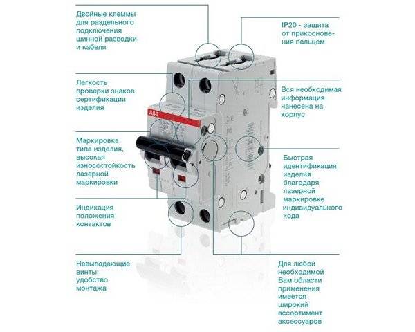 Технические характеристики автоматических выключателей ABB S200